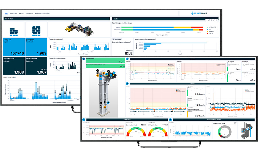Fachpack/Powtech: BEUMER Group presents BEUMER Guardian for process optimisation and increased ...