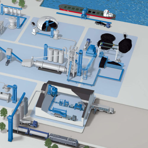Material Handling for the Building Materials Industry