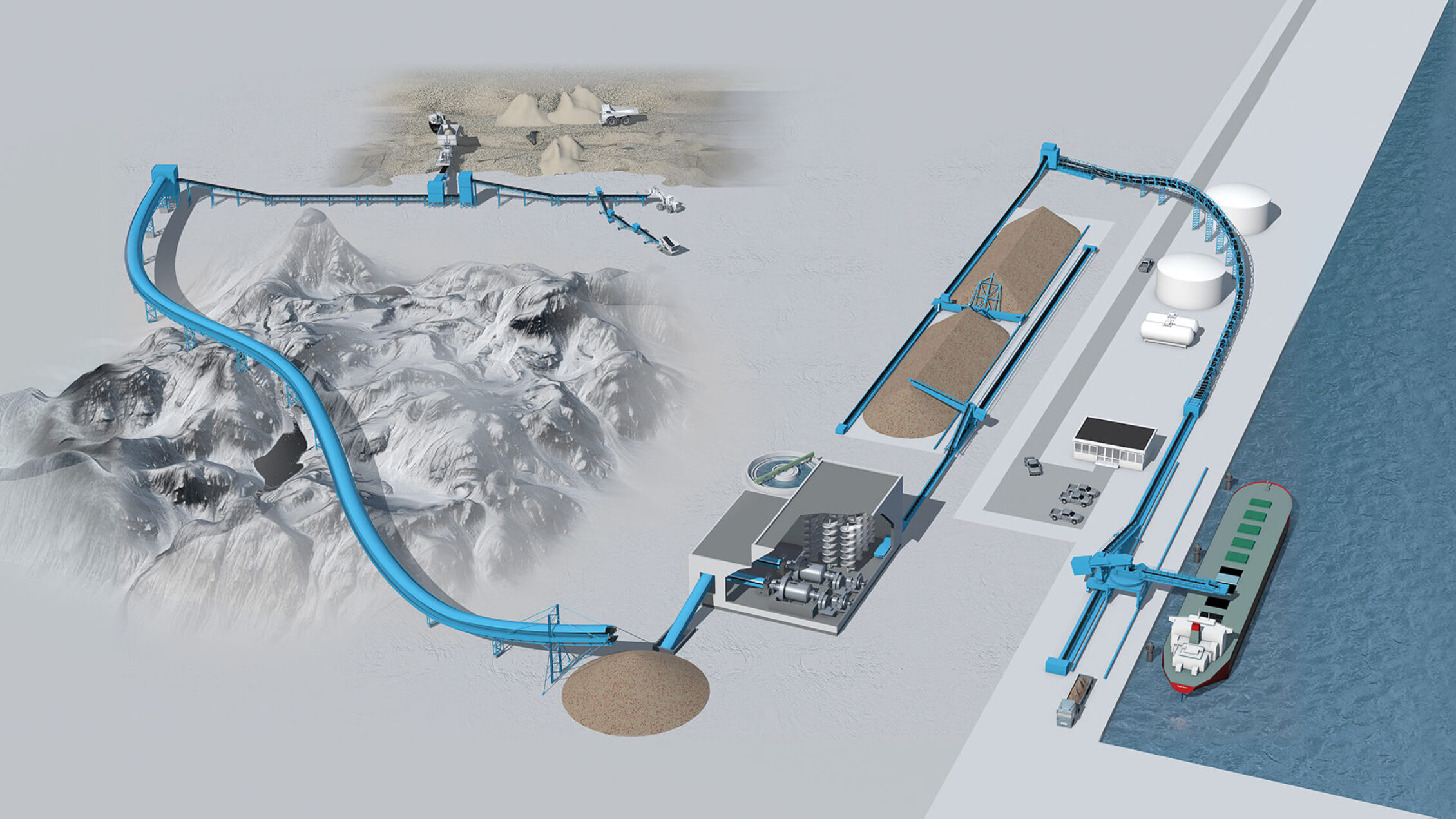 Bulk Material Handling Systems | BEUMER Group