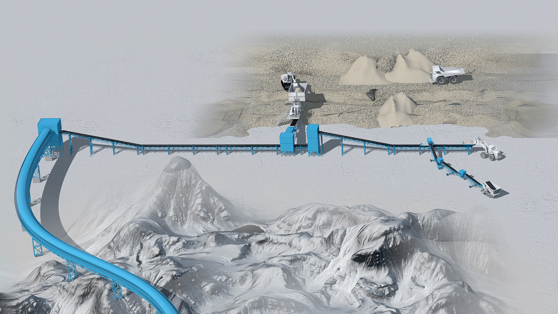 Bulk Material Handling Systems | BEUMER Group