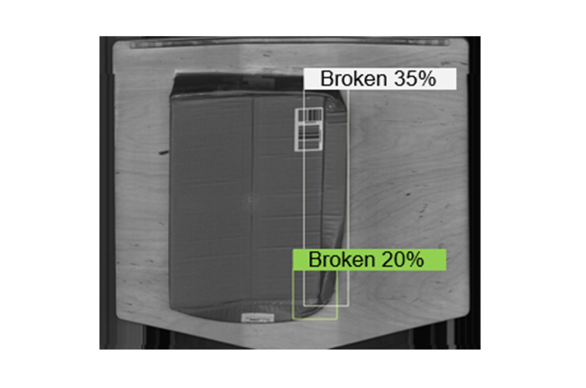 Parcel Intelligence: Automating Inbound Parcel Inspection