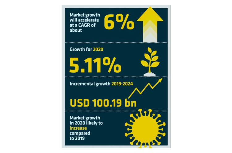 2021 e-commerce trends for the CEP industry - BEUMER Group
