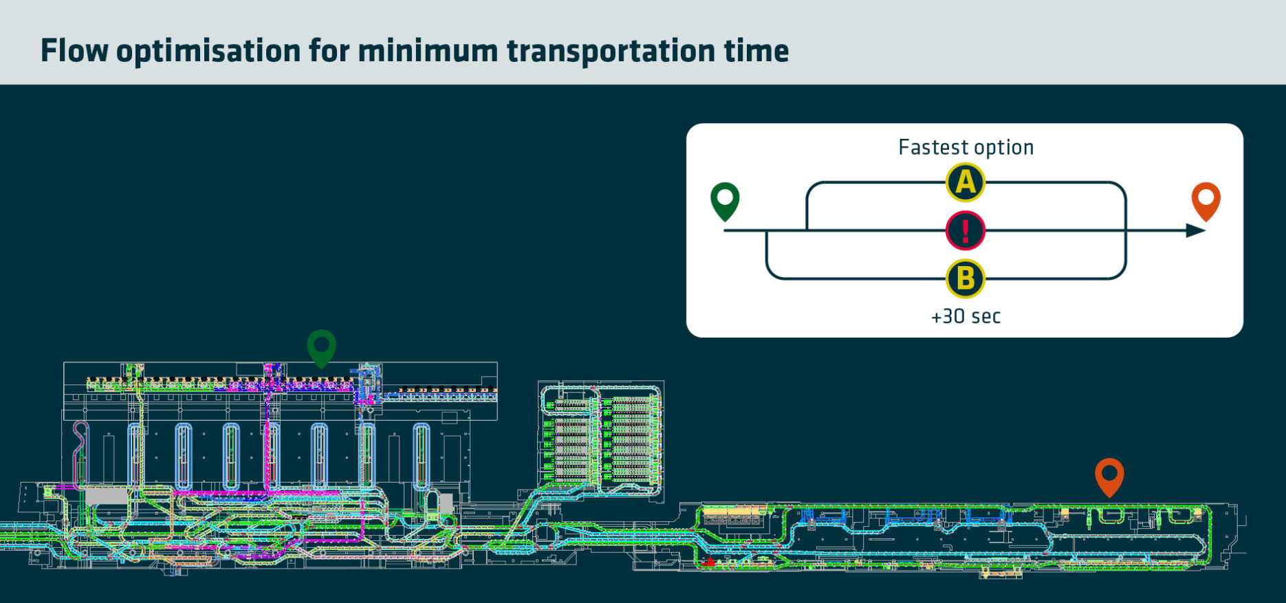 5 Ways to Cut Costs & Improve Efficiency in Baggage Handling