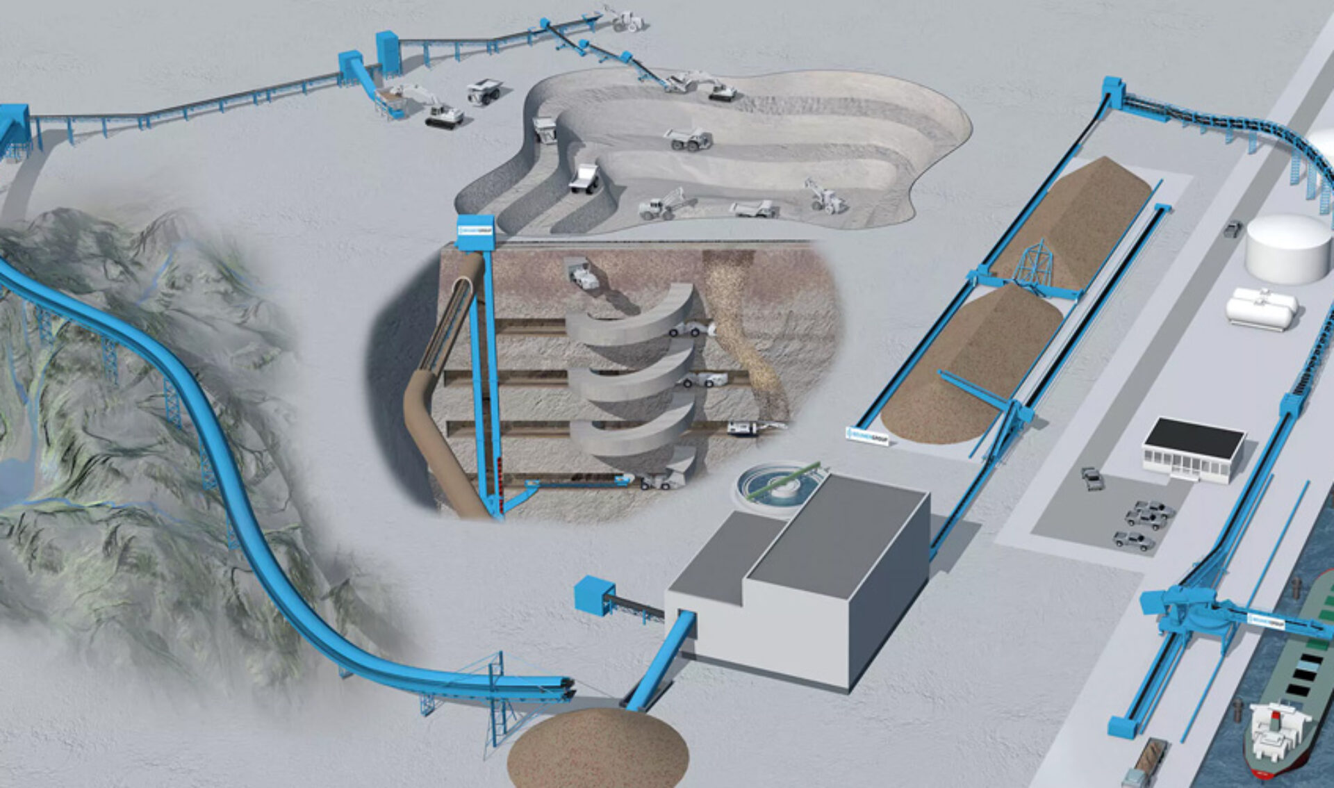 Minerals & Mining Knowledge Hub - BEUMER Group