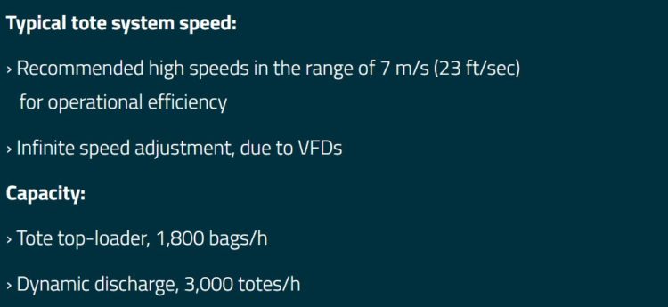 Why airports are choosing ICS for their BHS - BEUMER Group
