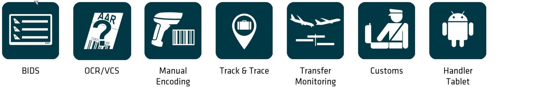 Handler Tools – Providing the right options - BEUMER Group