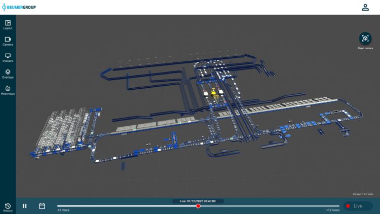 Airport - Supervision - Having the complete overview - BEUMER Group
