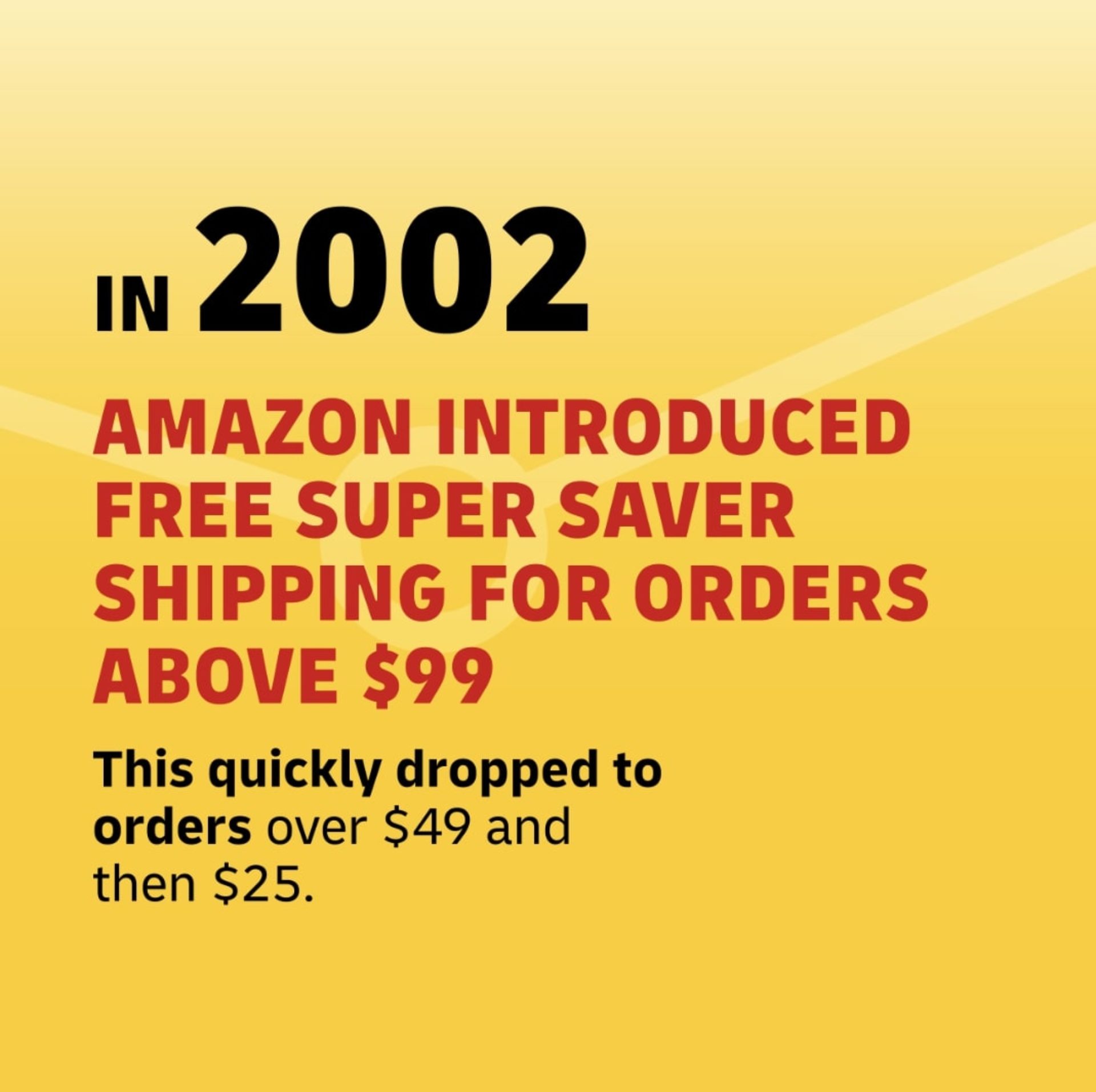 Trends in the CEP industry: Data analaytics and digitalisation