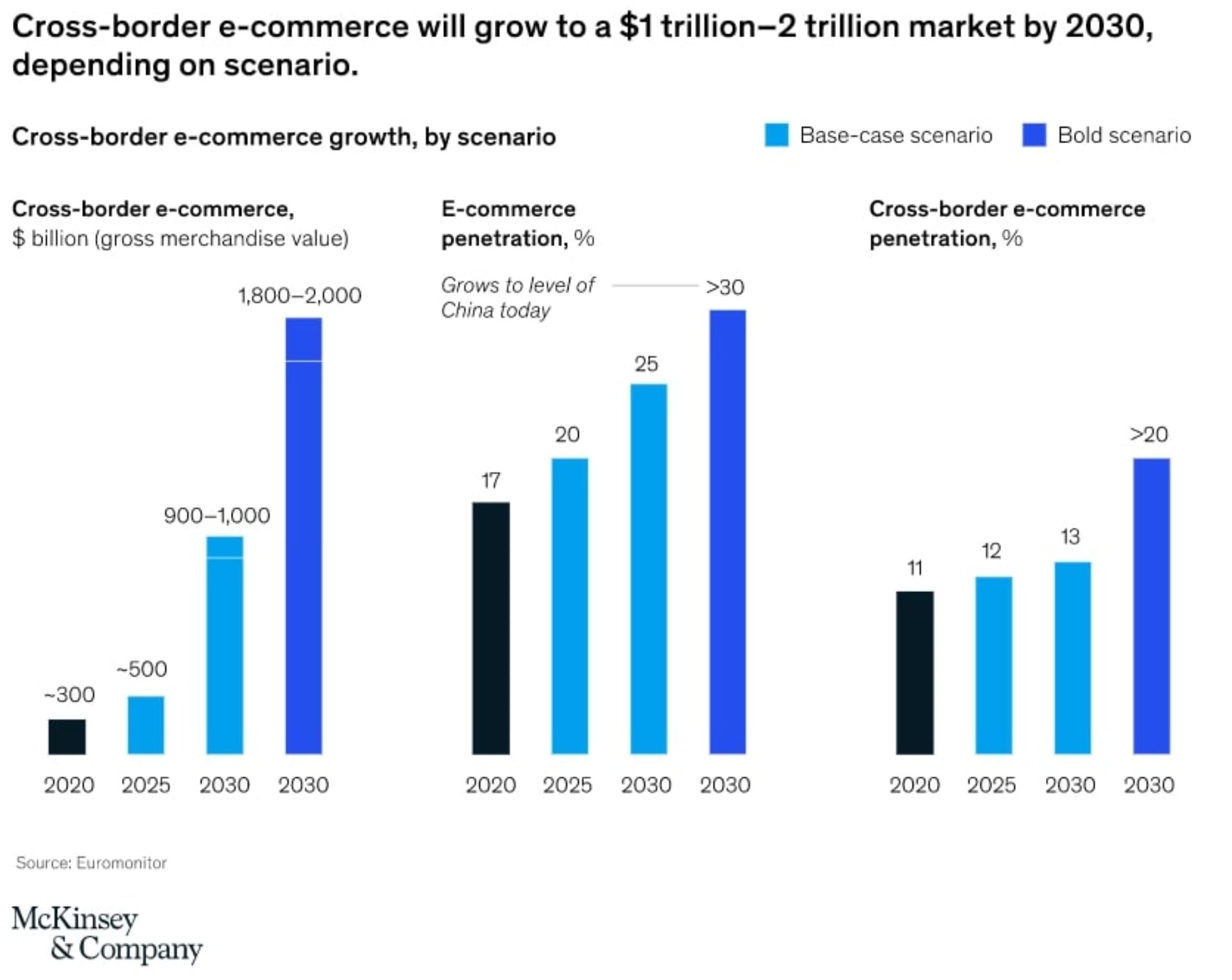 Combating cross-border challenges with a software solution - BEUMER Group