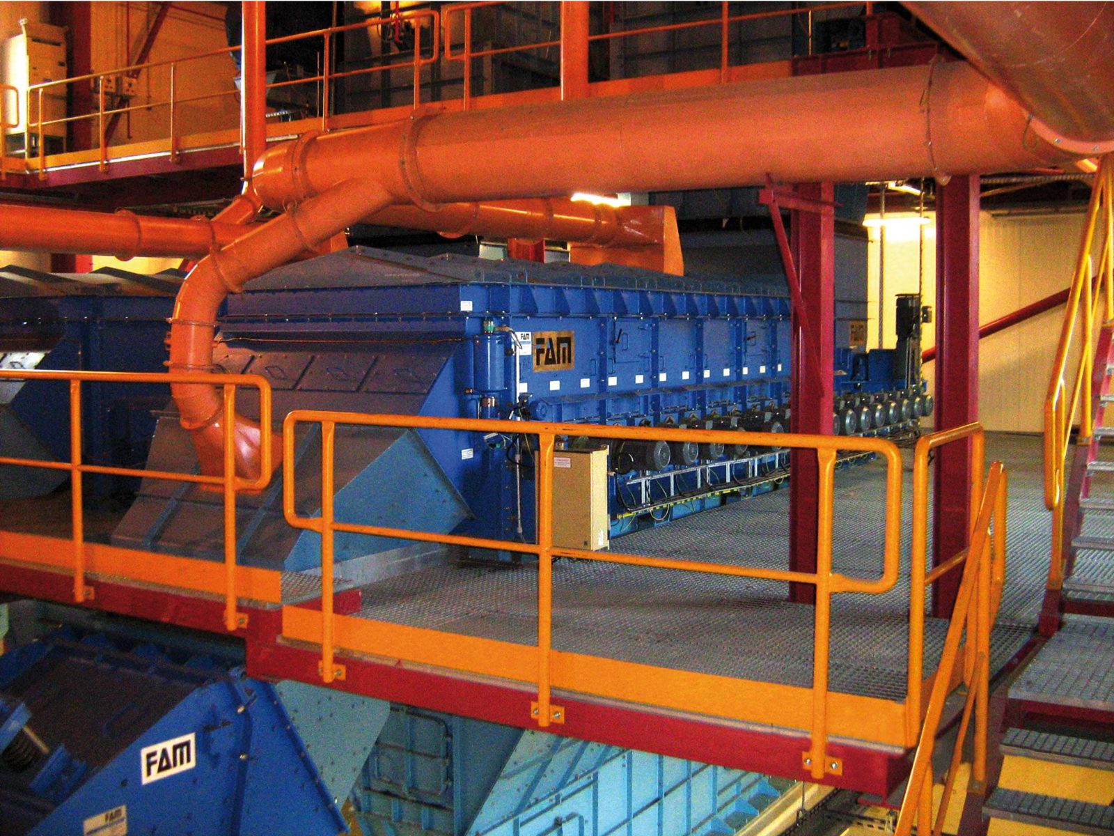 Roller Screens - BEUMER Group