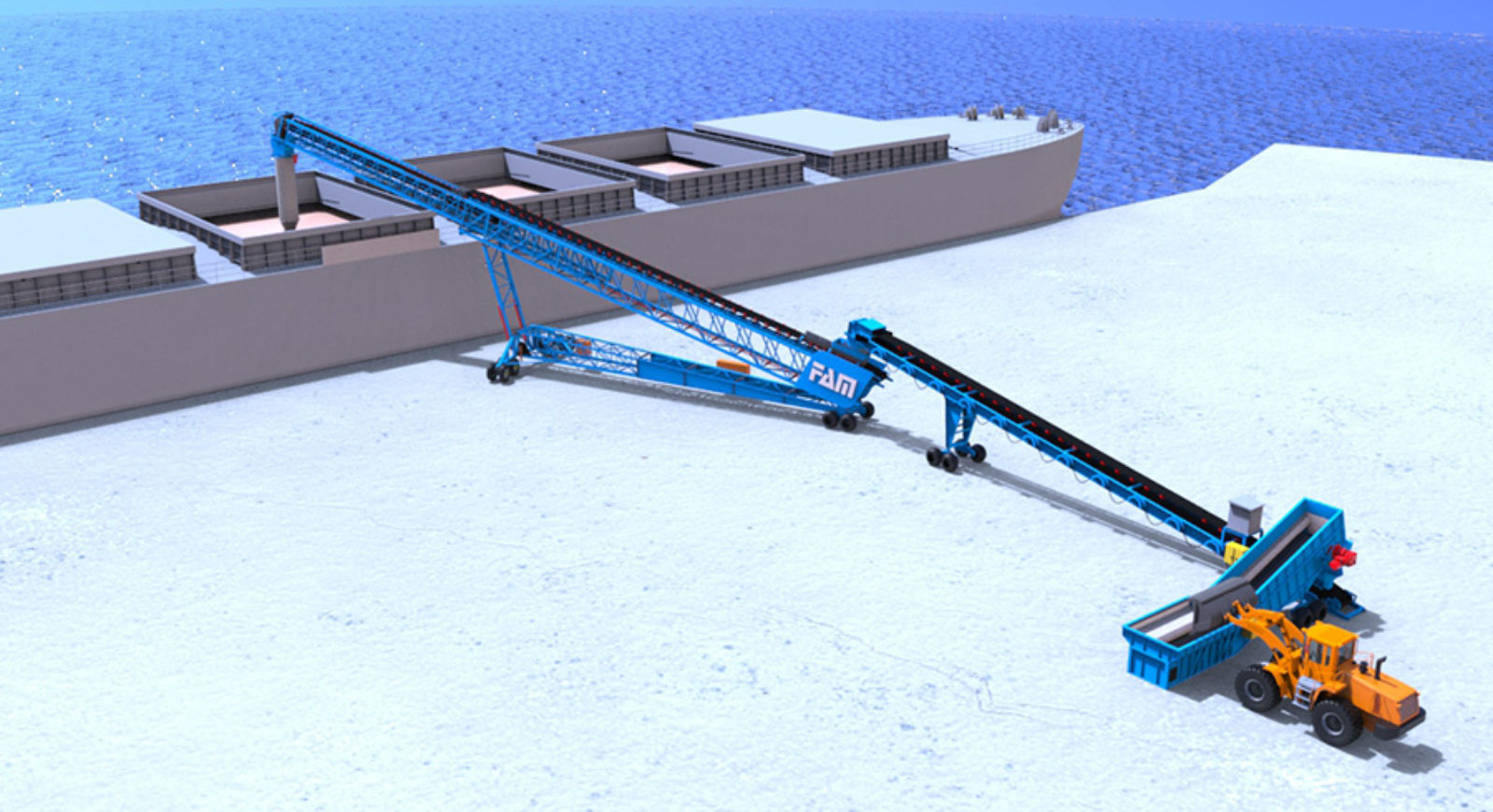 Ship Loaders for Bulk Material Handling | BEUMER & FAM