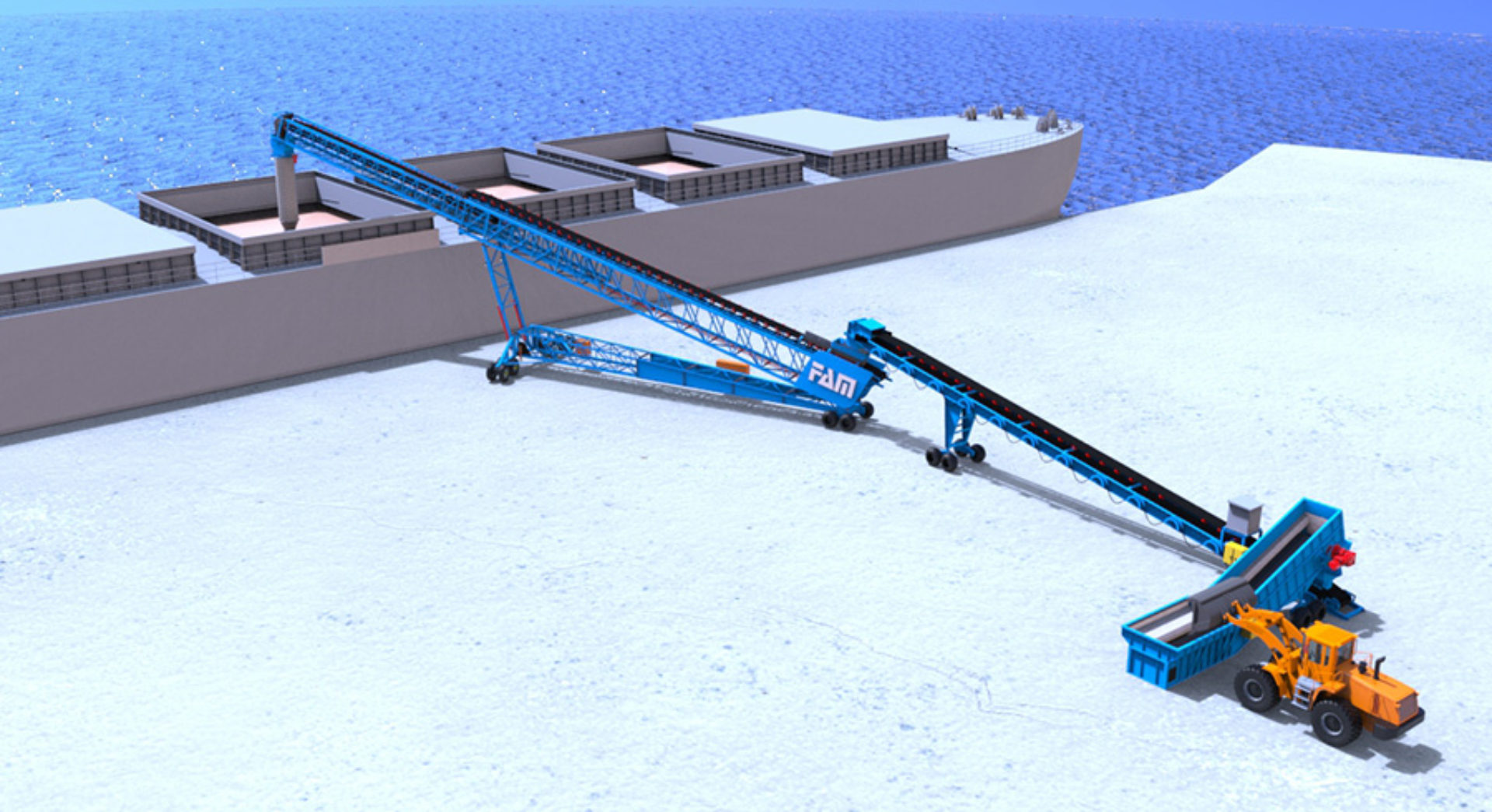 Ship Loaders for Bulk Material Handling | BEUMER & FAM