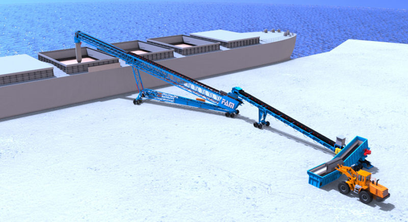 Ship Loaders for Bulk Material Handling | BEUMER & FAM