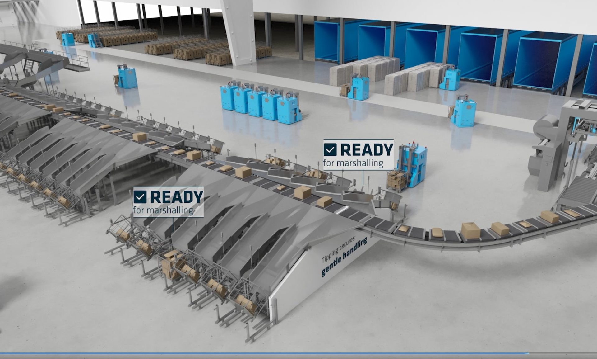 Optimising Distribution Center Automation to Boost Efficiency