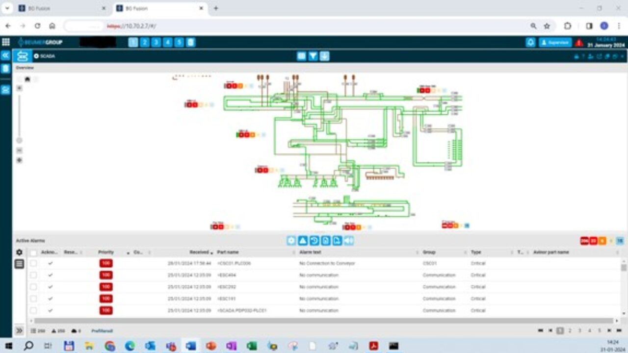 BGFusion SCADA HTML - BEUMER Group